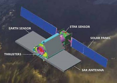 India Launches RISAT-1 For Remote Sensing, Pakistani Surveillance ...