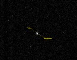 Passing the Torch: Twenty-Five Years After Voyager 2, New Horizons ...