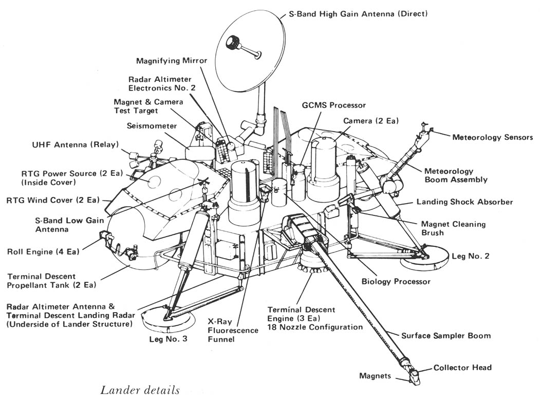viking-lander « AmericaSpace