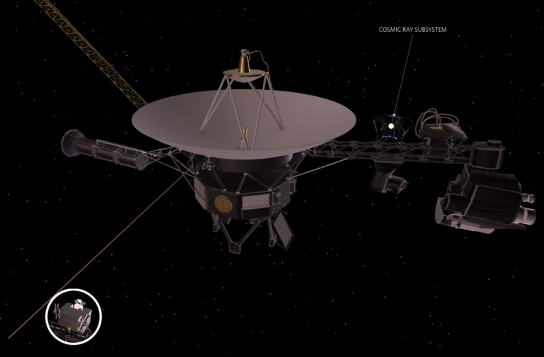 To Keep Boldly Going: NASA’s New Plan for the Voyager Mission ...