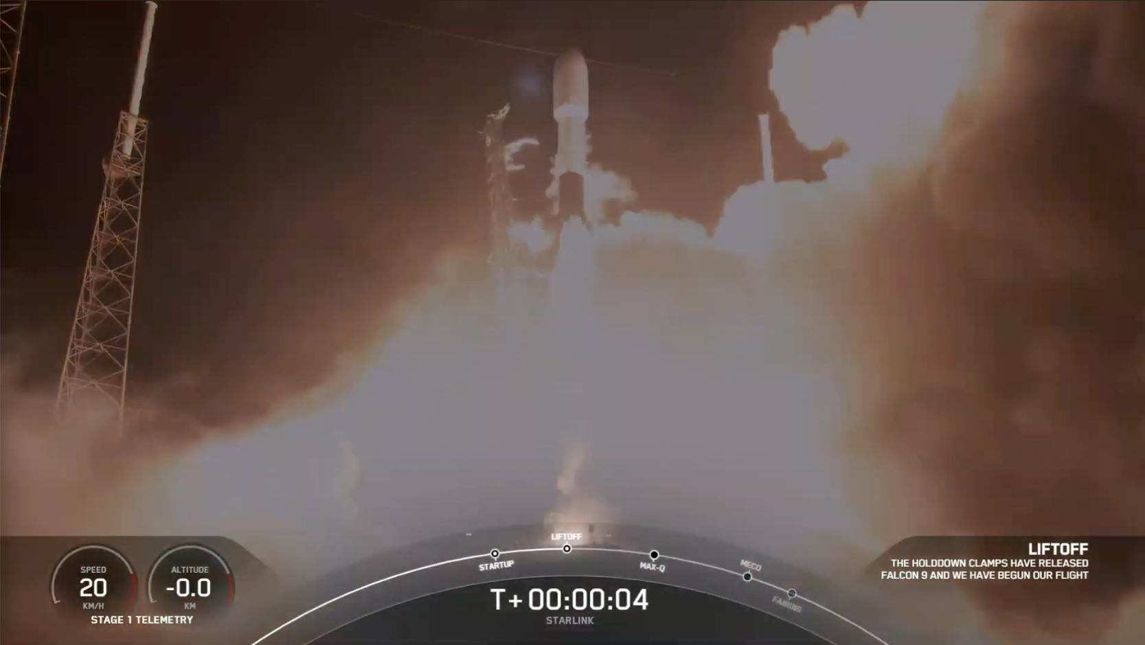 The Good, The Bad and The Ugly: Looking Back on Falcon 9’s Landing ...