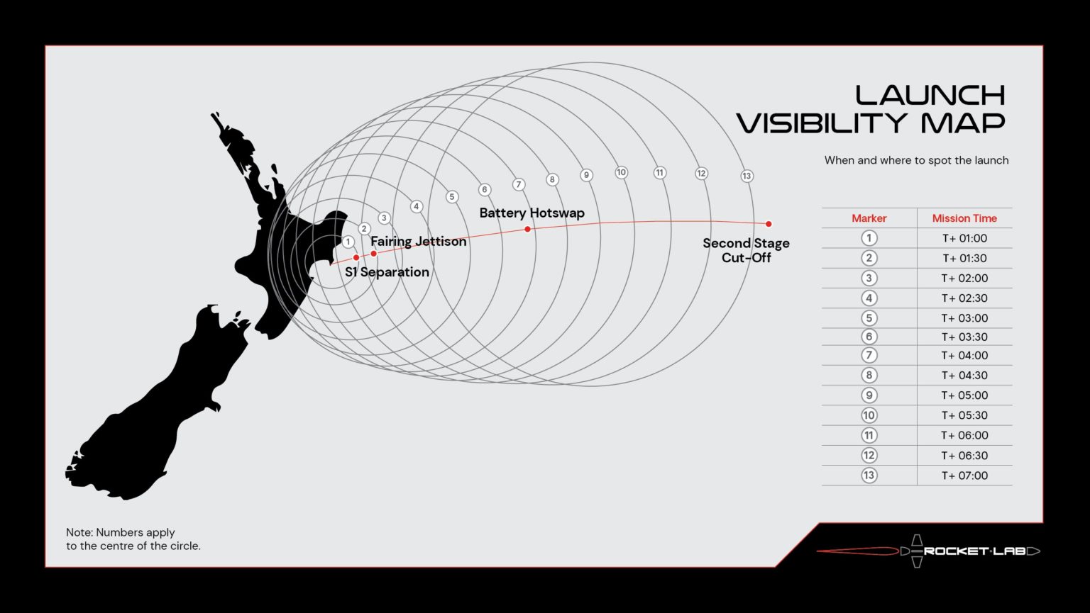Rocket Lab’s Electron Booster Returns to Flight, Delivers Monolith ...