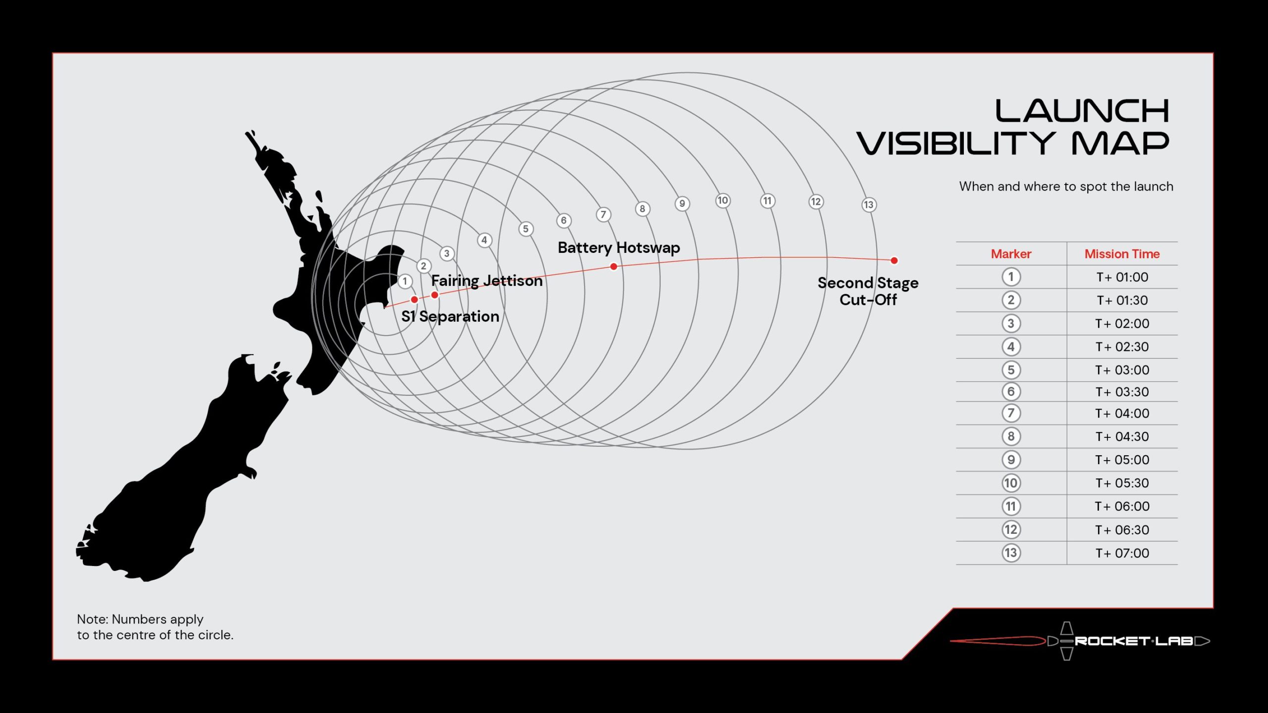 Rocket Lab’s Electron Booster Returns to Flight, Delivers Monolith ...