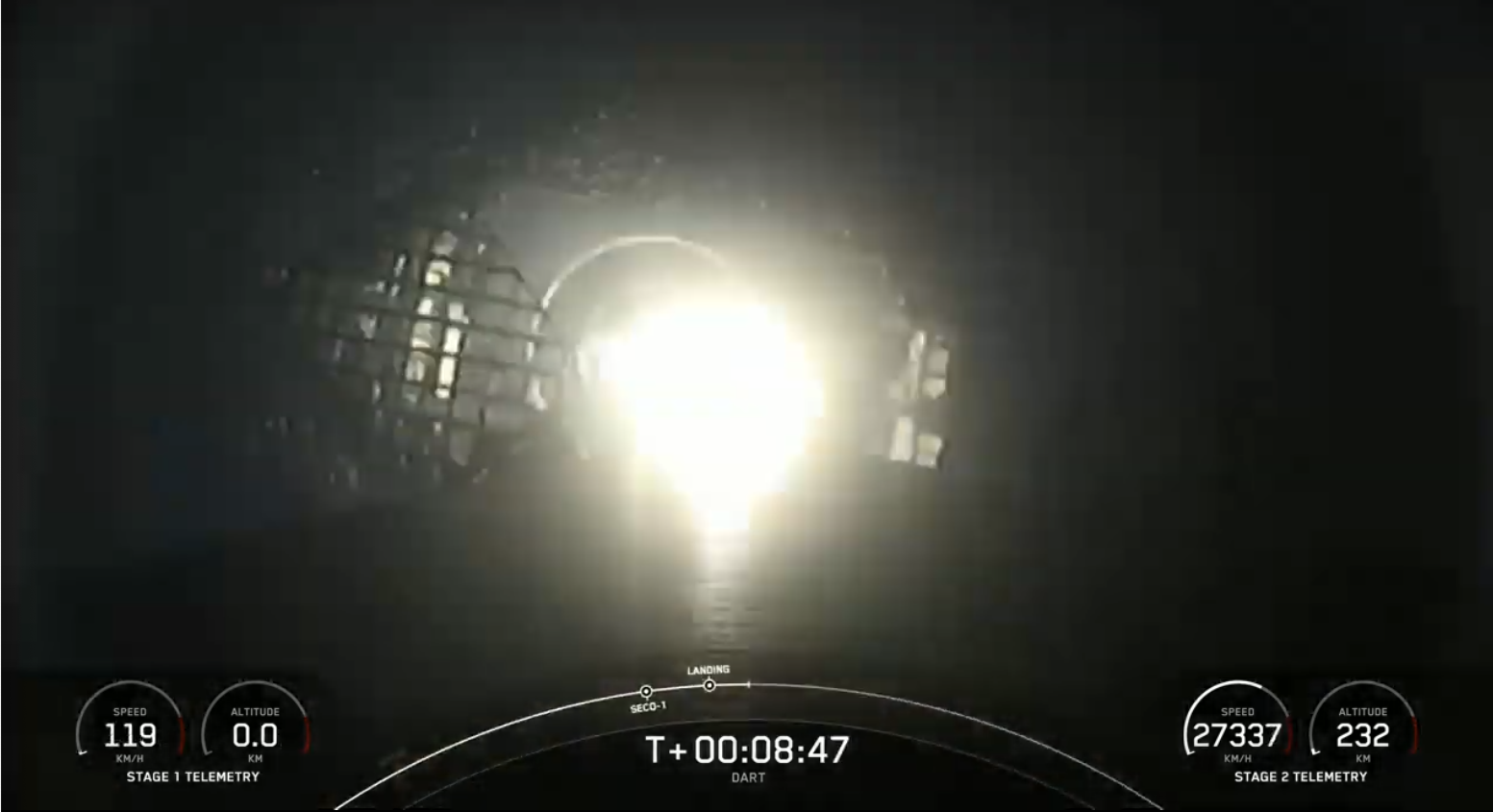 SpaceX Launches Third Vandenberg Mission of January, 2024’s Starlink ...
