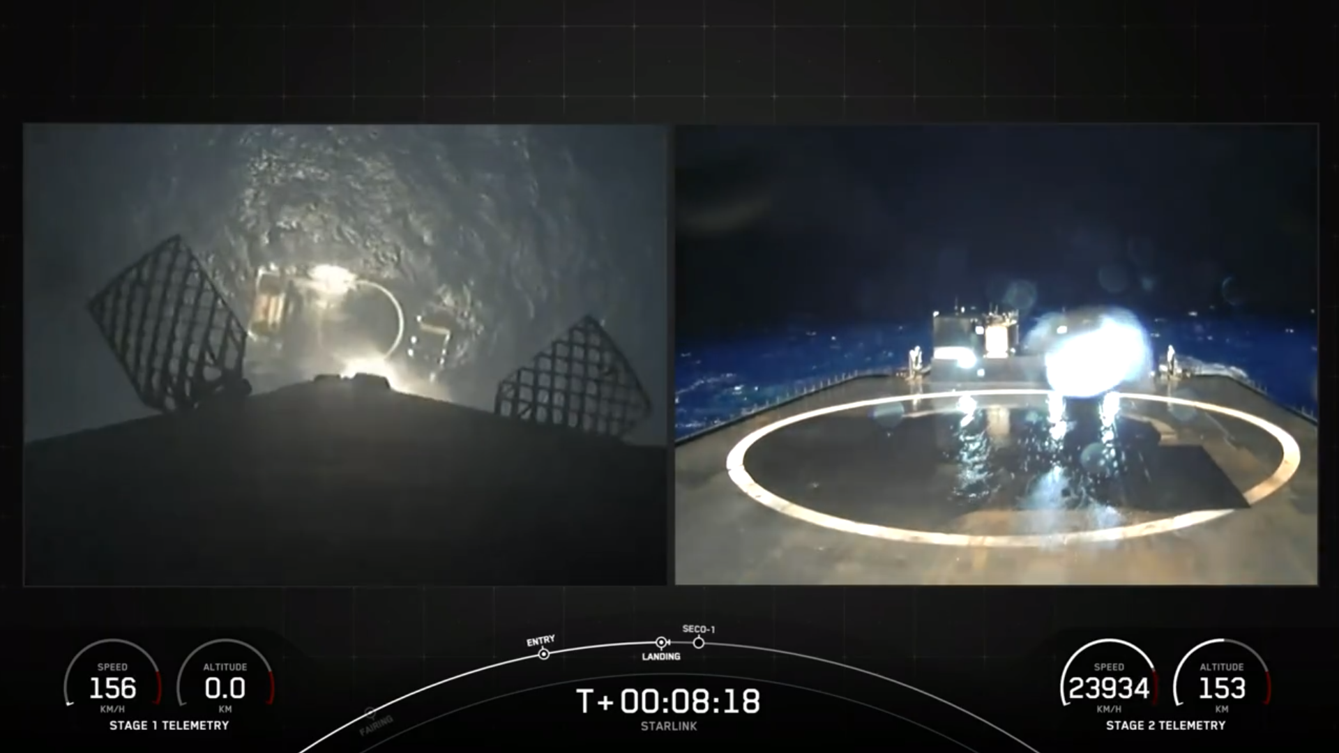 Farewell to the “Old Guard”: Bob & Doug’s Booster Lost at Sea ...