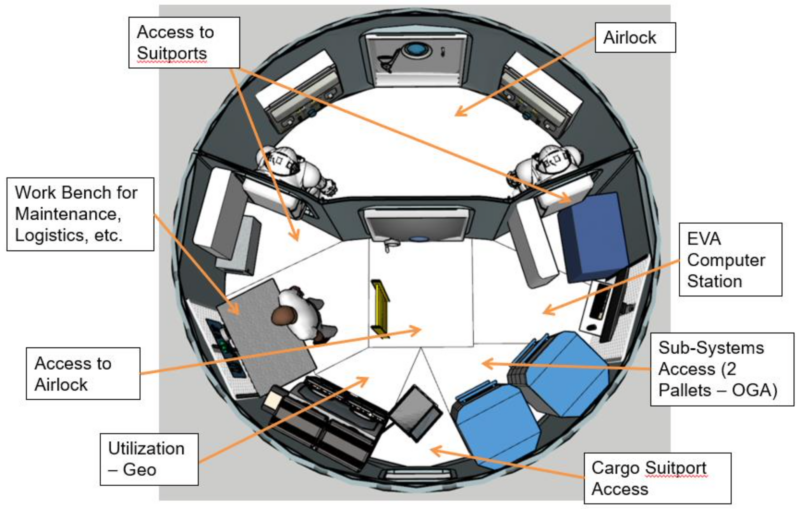 Living on the Moon: Inside Artemis’ Foundation Habitat - AmericaSpace