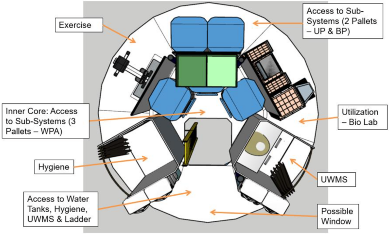 Living on the Moon: Inside Artemis’ Foundation Habitat - AmericaSpace